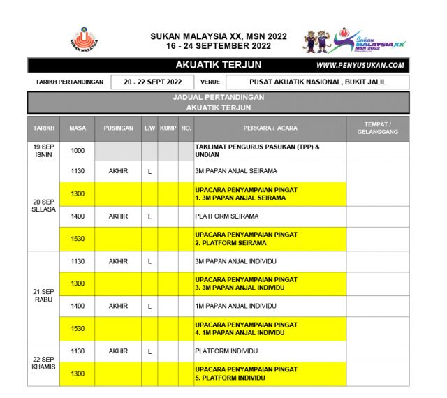 SUKMA XX MSN 2022 Jadual Penuh Acara Akuatik - BERITA SUKAN TERENGGANU | TERENGGANU SPORTS NEWS