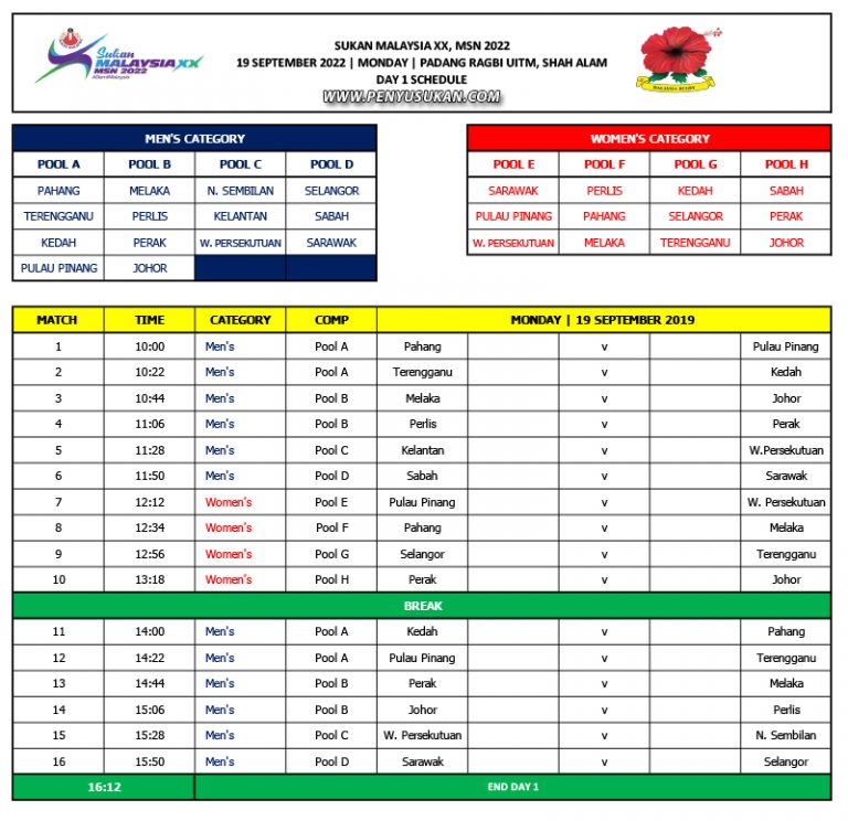 SUKMA 2022: Jadual Penuh Acara Ragbi - BERITA SUKAN TERENGGANU | TERENGGANU SPORTS NEWS