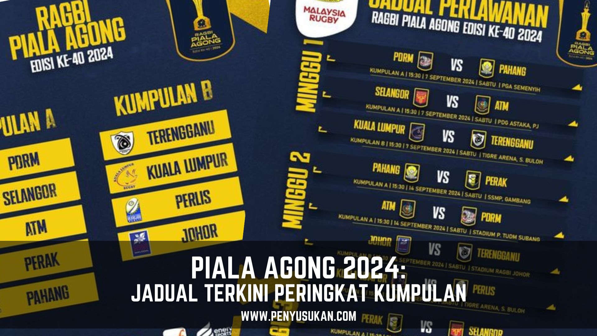 PIALA AGONG 2024: JADUAL PERLAWANAN TERKINI - BERITA SUKAN TERENGGANU | TERENGGANU SPORTS NEWS