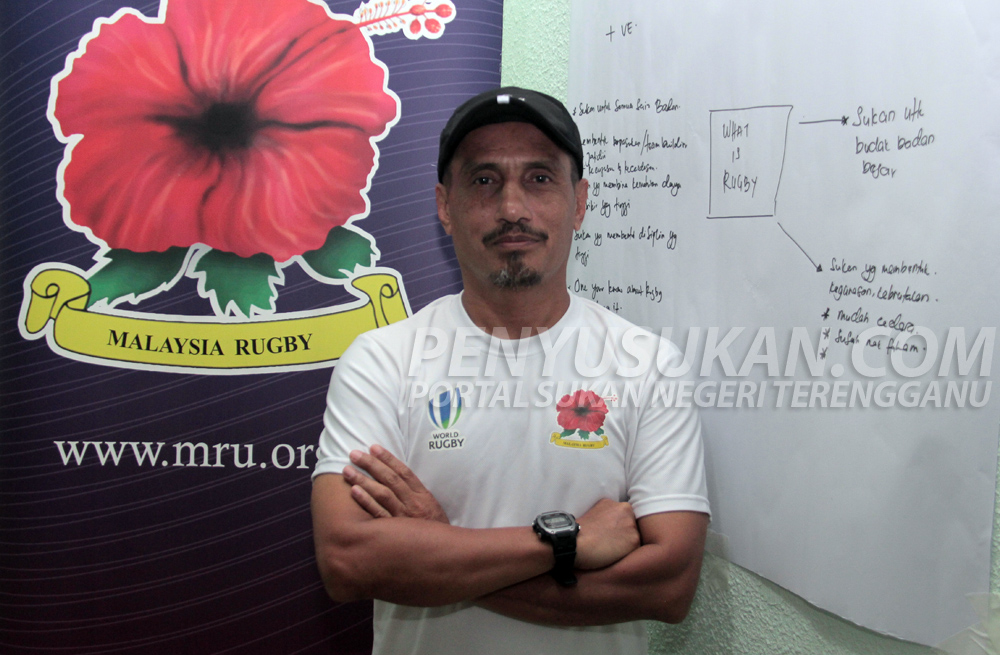 PenyuSukan - Program Pemantapan Sukan Ragbi Negeri Terengganu 2020 ...