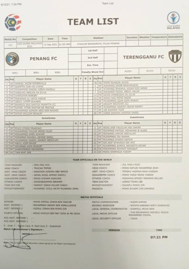 Liga Super 2021: Terengganu FC Tamat Musim 4 Teratas - BERITA SUKAN ...