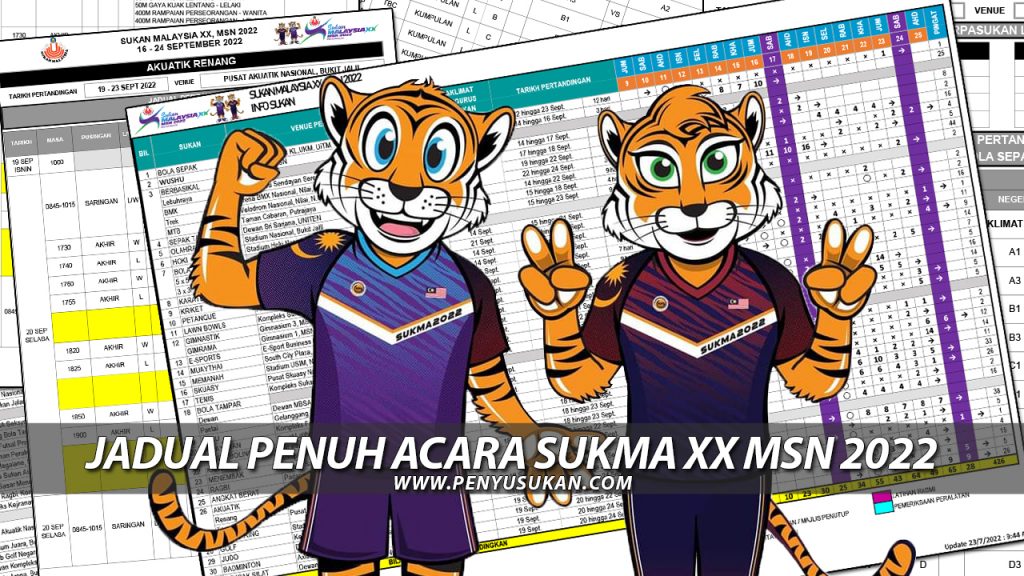 Jadual Penuh Acara Sukan SUKMA XX MSN 2022 - BERITA SUKAN TERENGGANU | TERENGGANU SPORTS NEWS